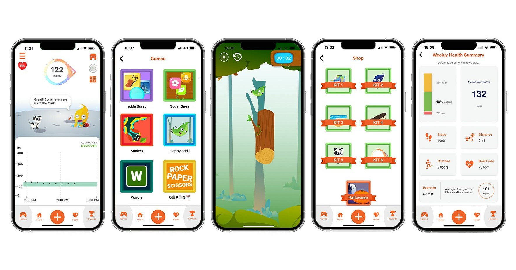 Diabetic Patient Farhaneh Ahmadi Develops eddii - a gamified app for ...