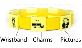 Mother creates bracelet with visual cues to help autistic patients ...