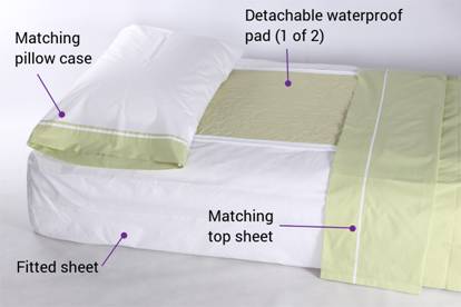 Mother invents special sheets to fight bed-wetting | Patient Innovation
