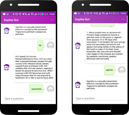 Sophie Bot | Patient Innovation