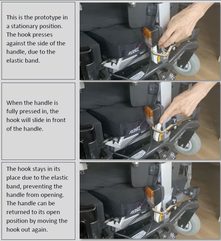 a helping handle | Patient Innovation