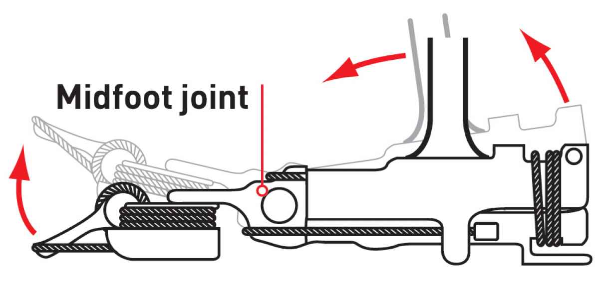 A prosthetic/bionic foot easier to walk with | Patient Innovation
