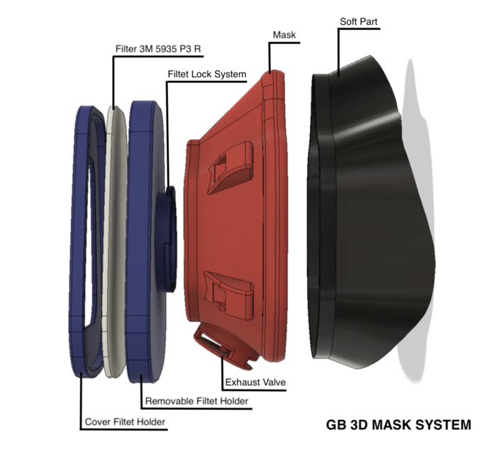 Innovator develops a reusable mask with an interchangeable filter ...