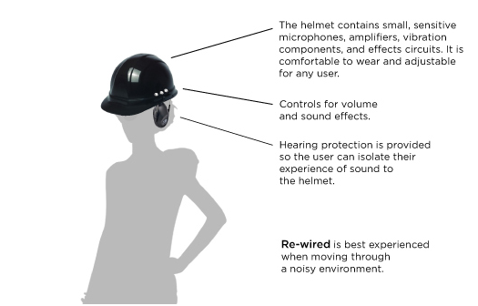 Patient creates helmet that allows user to hear ambient sound | Patient ...