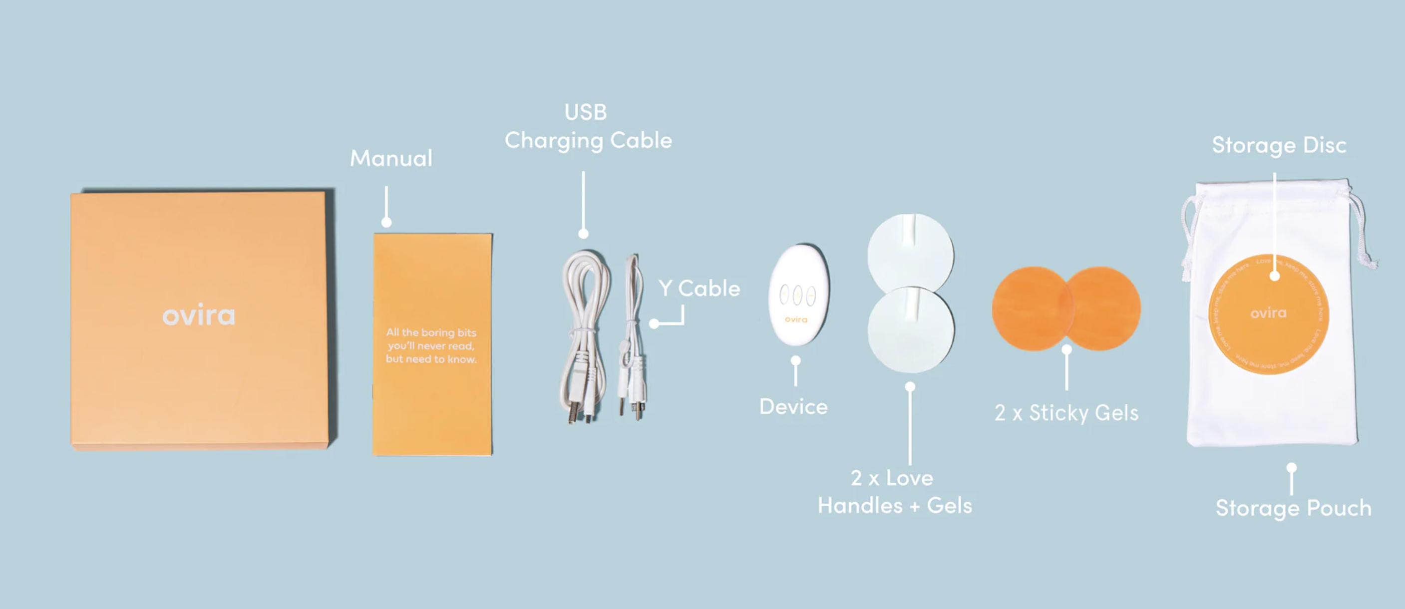 Endometriosis patient creates Noha, a wearable non invasive device to ...